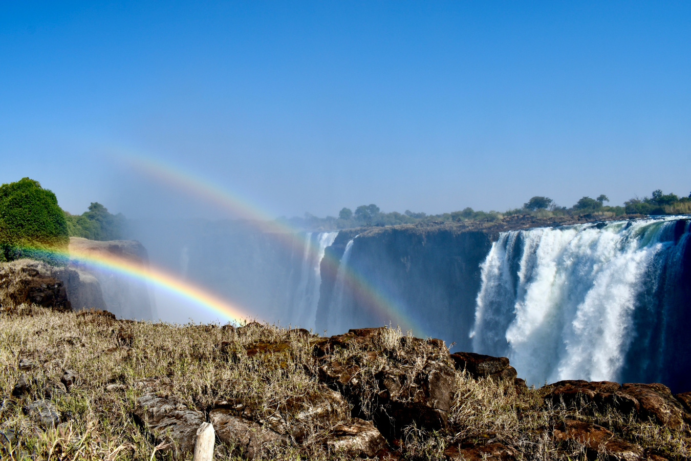Abundant Rain – Part Two